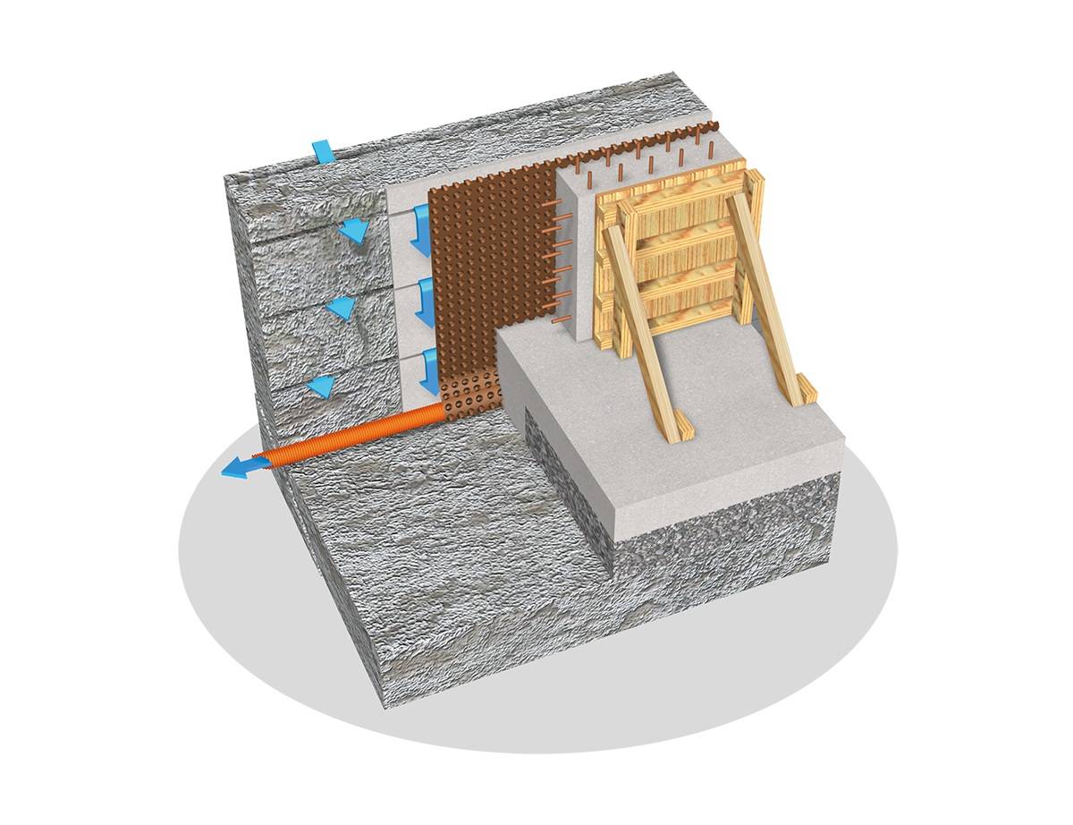 DELTA®-MS 20 | Dörken Systems Inc. - DELTA®